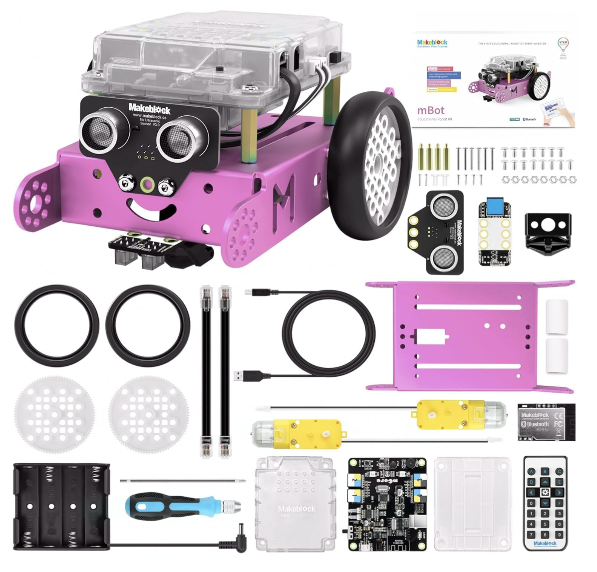 27 of the best robot toys for children (and adults)