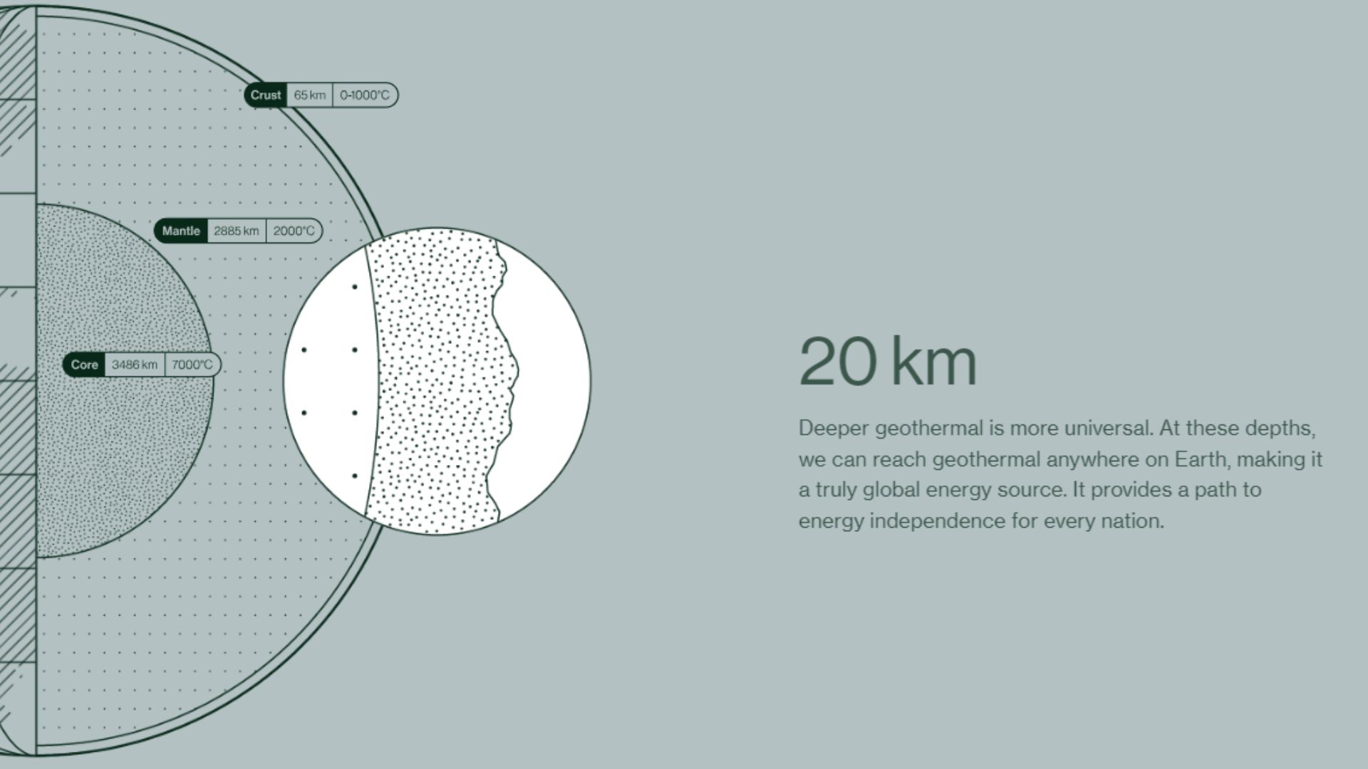 MIT fusion tech to help vaporize rocks to harness deep Earth energy