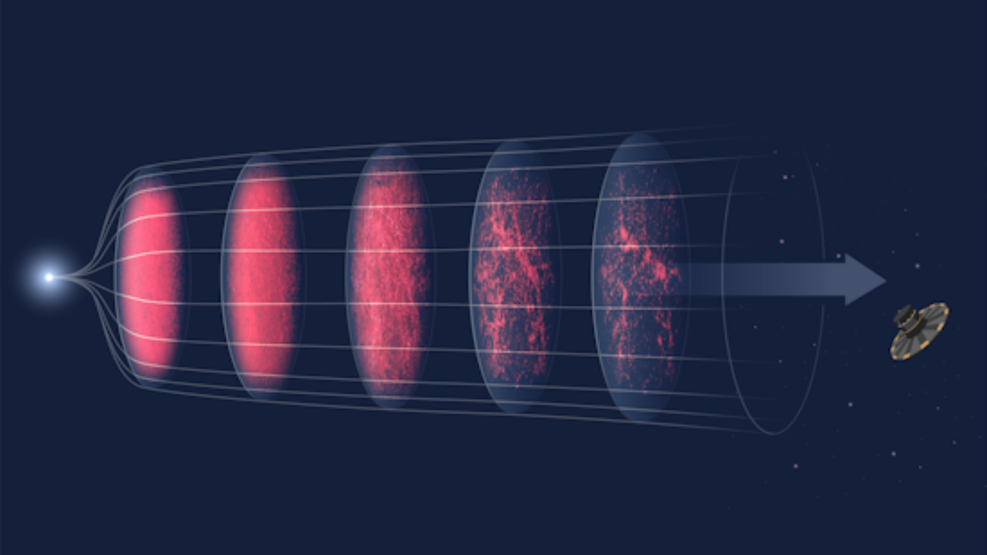 NASA's interstellar Voyager 1 and 2 probes have now been in space for ...