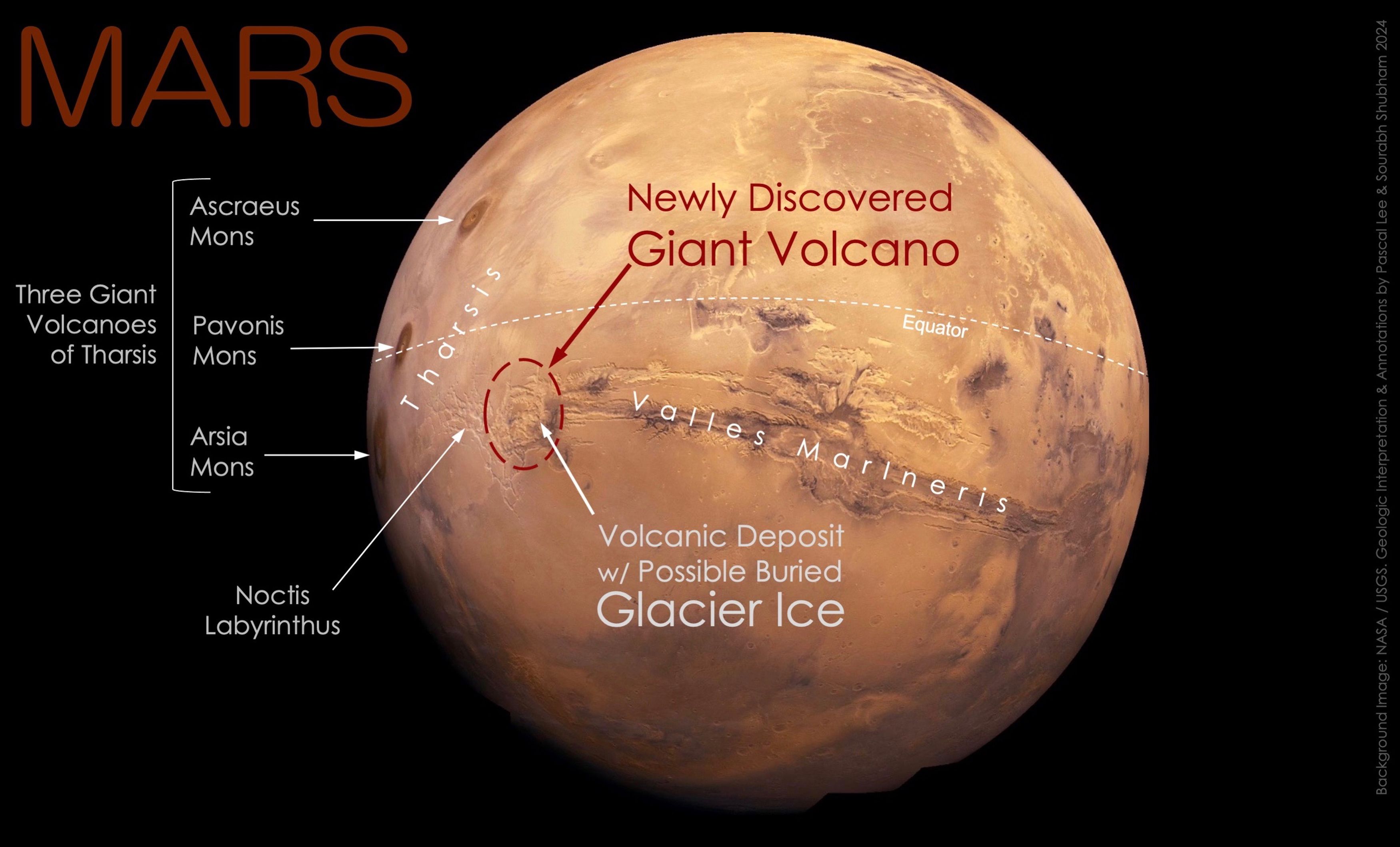 Mount Everest-sized massive Mars volcano with glacier ice at base found