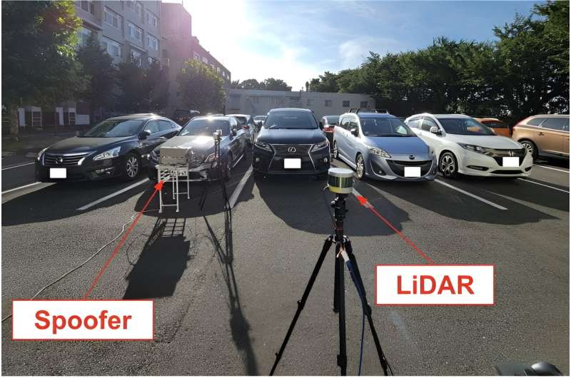 LiDAR hack proves self-driving safety isn't guaranteed - Interesting ...