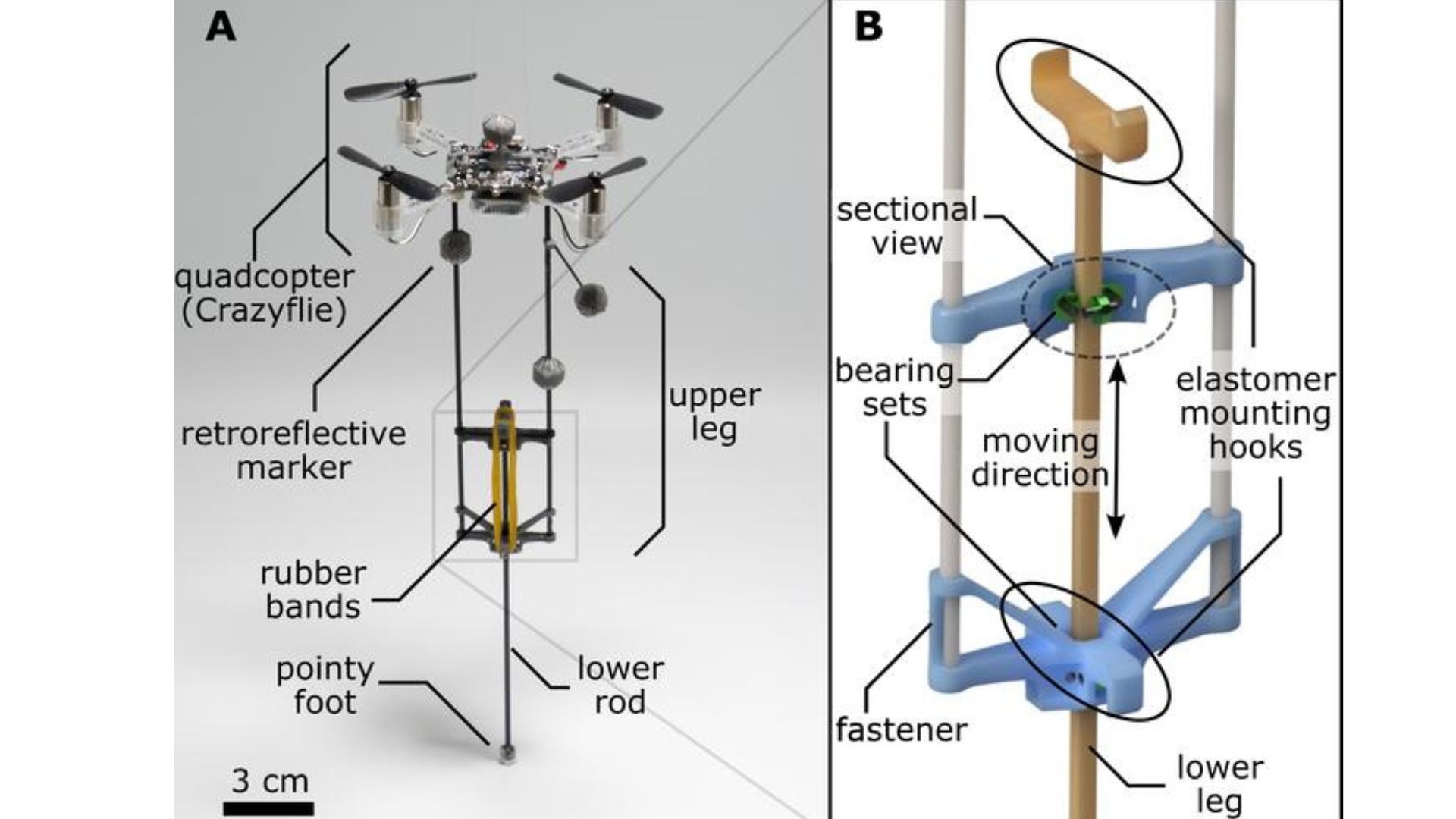 35-gram Hopcopter revolutionizes robotics with its hops and flight