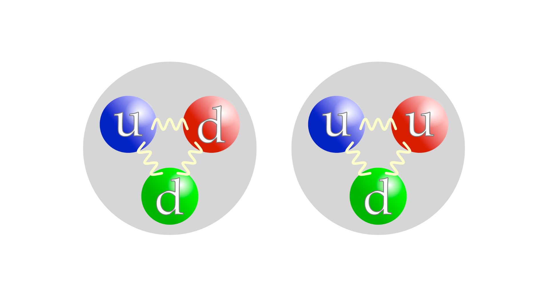 The core question: Is quark matter present in neutron stars ...