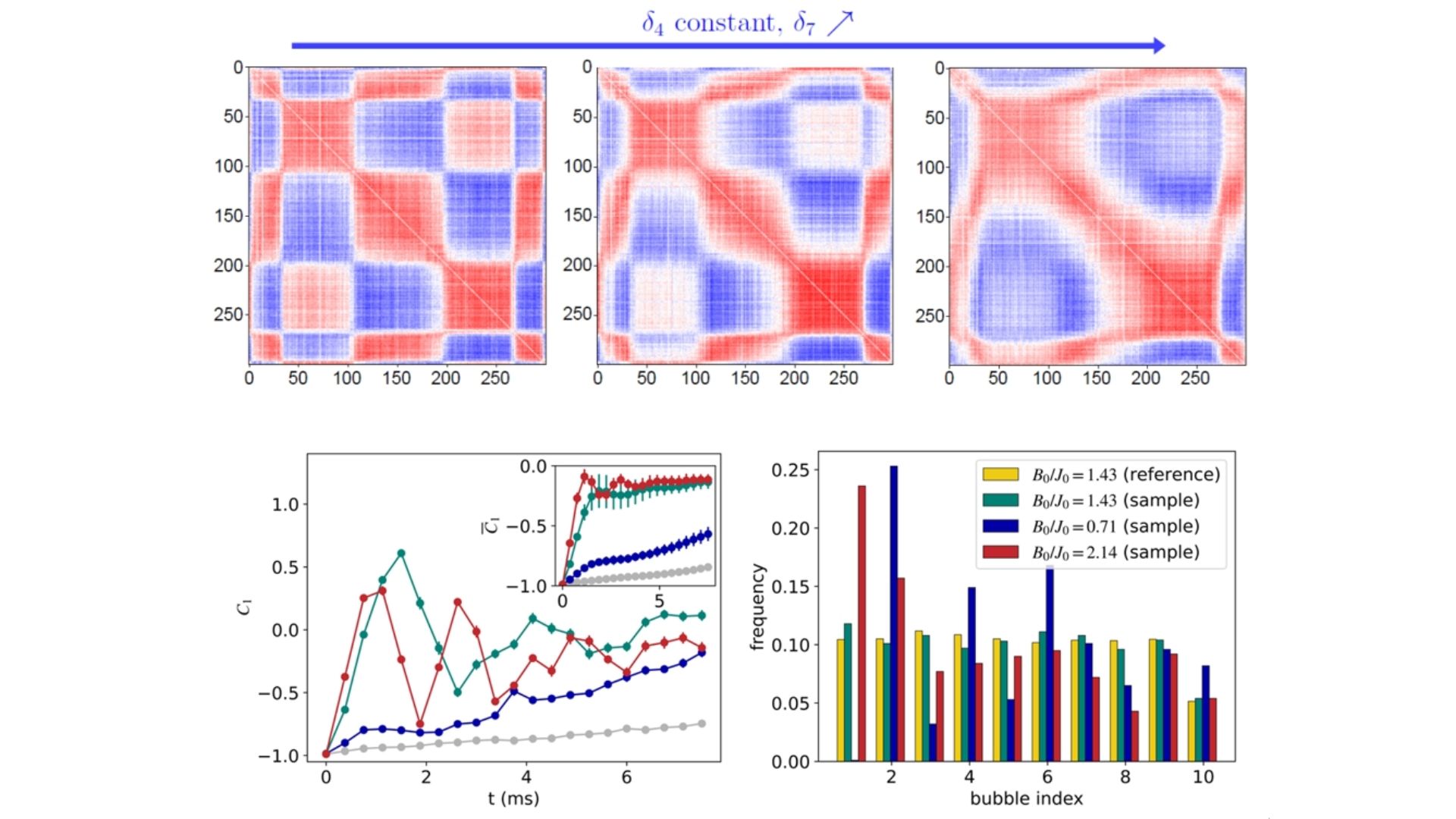 China builds the world’s most powerful ion-based computing machine