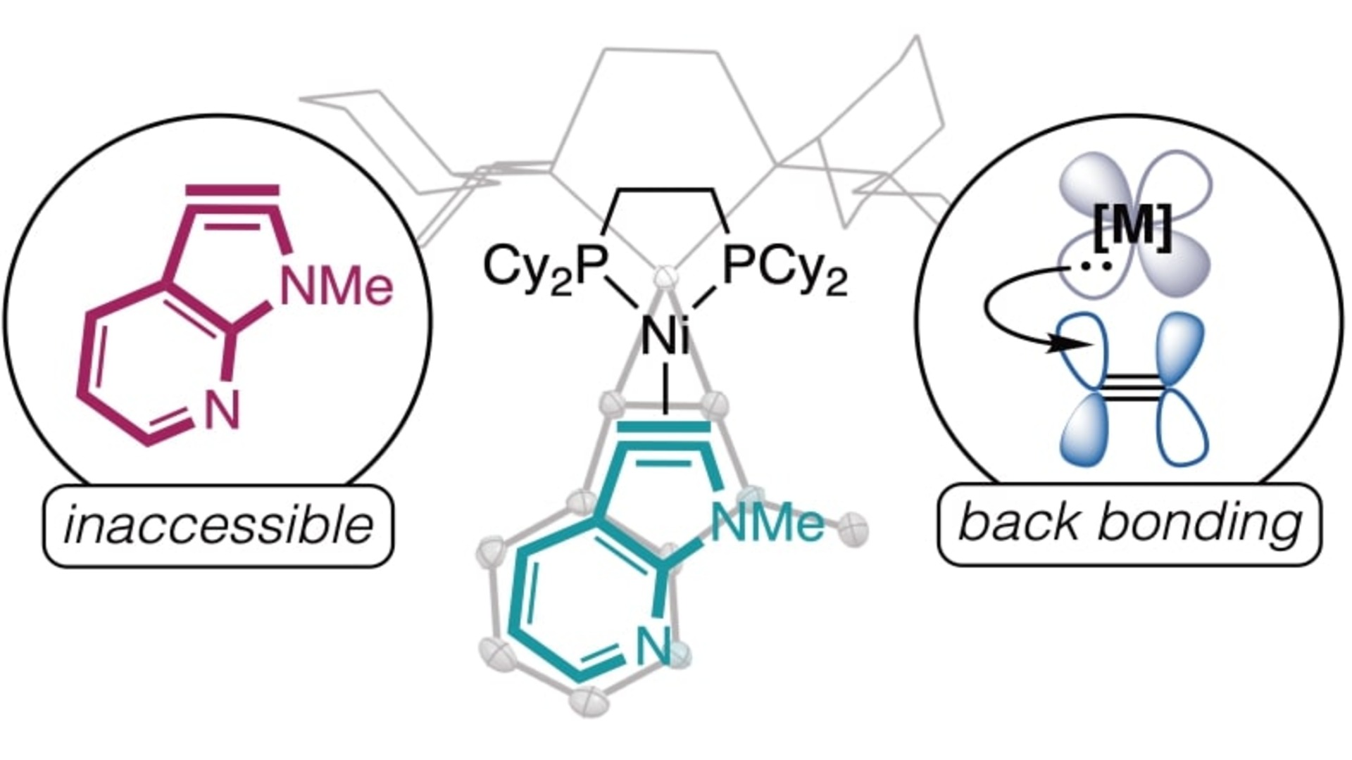 120-year-old challenge championed by chemists creating new compound