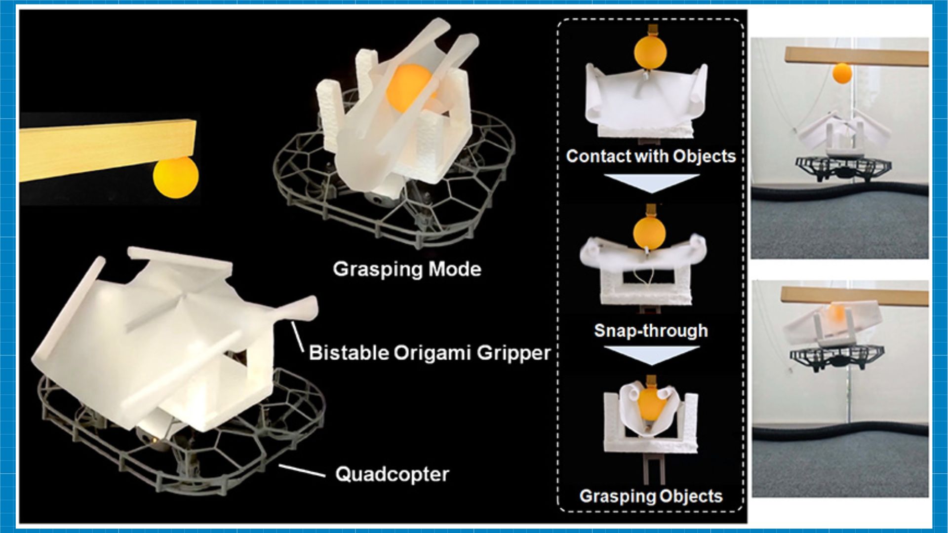 These origami-inspired drone grippers are self-folding - Interesting ...