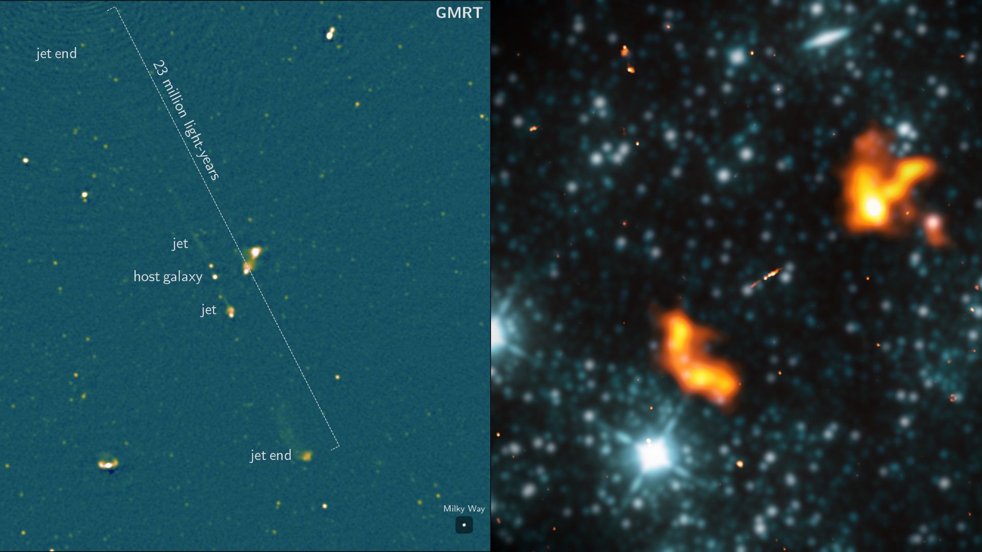 Porphyrion: 140 Milky Way galaxies-wide black hole jets discovered