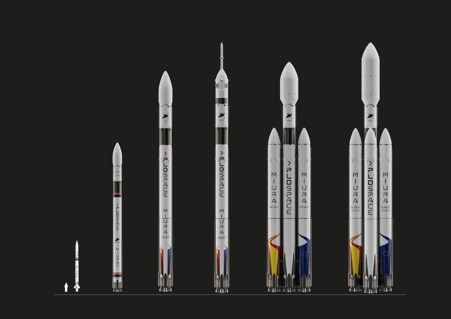 Europe to challenge Elon Musk with new reusable rockets, crew capsule