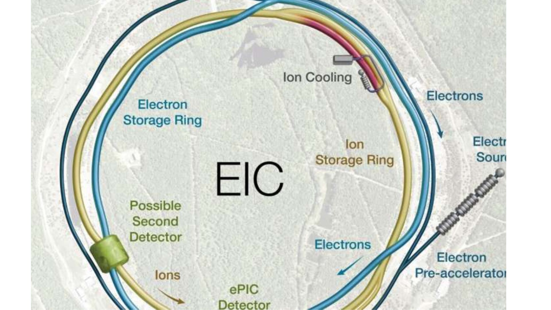 World’s highest-voltage gun fires electrons at record 500 million mph
