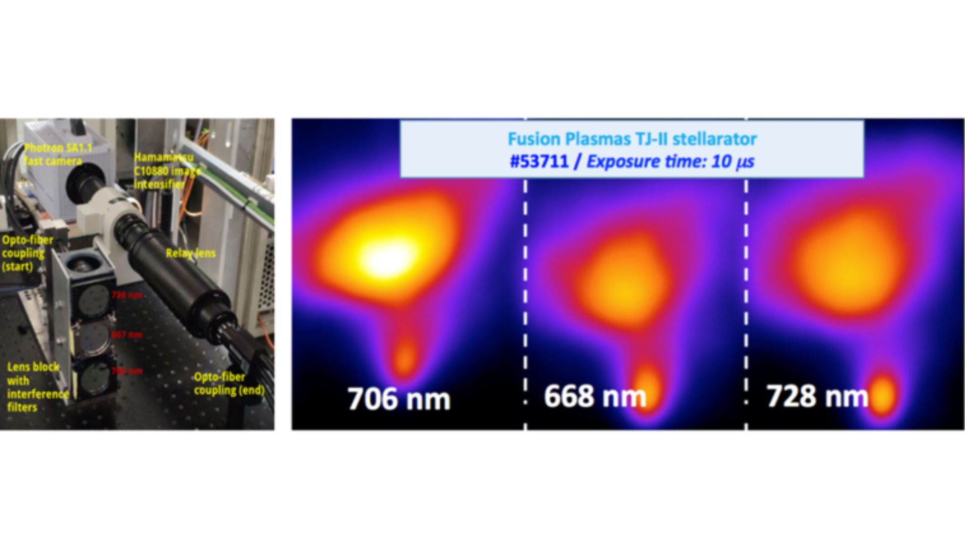 Nuclear study boosts plasma thruster power for faster space travel