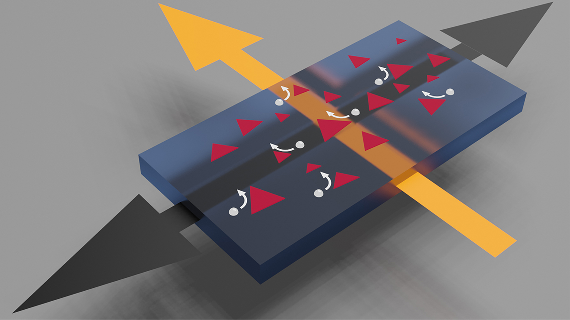 New Hall effect discovery promises to boost terahertz communications