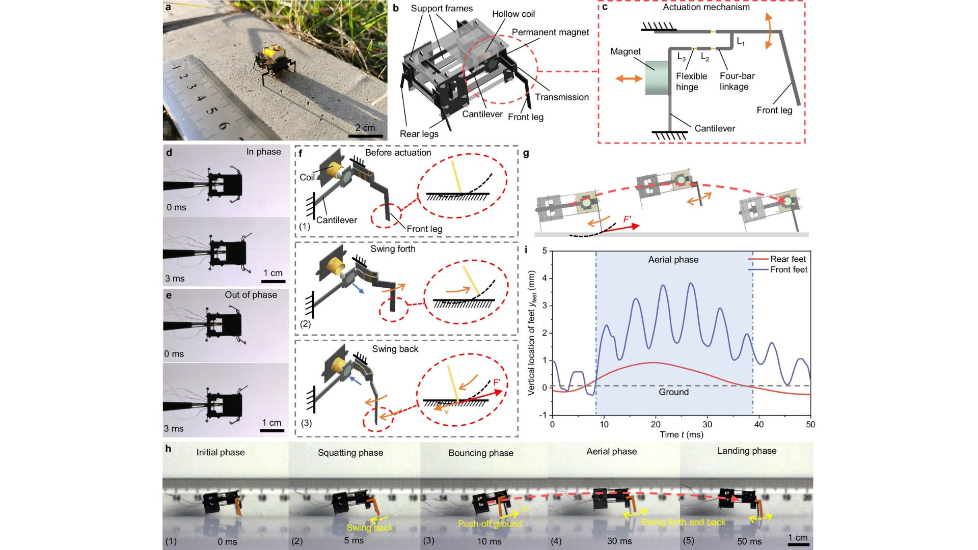Tiny 15 mm robot from China zips past speed records in robotics