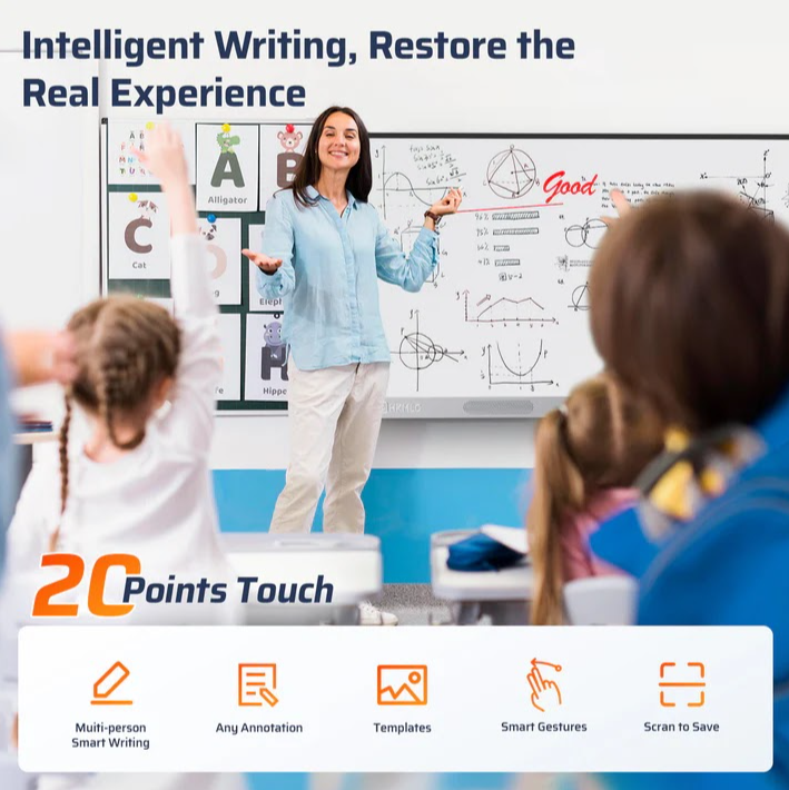 Revolutionizing collaboration and learning with HKMLC's all-in-one interactive smartboard