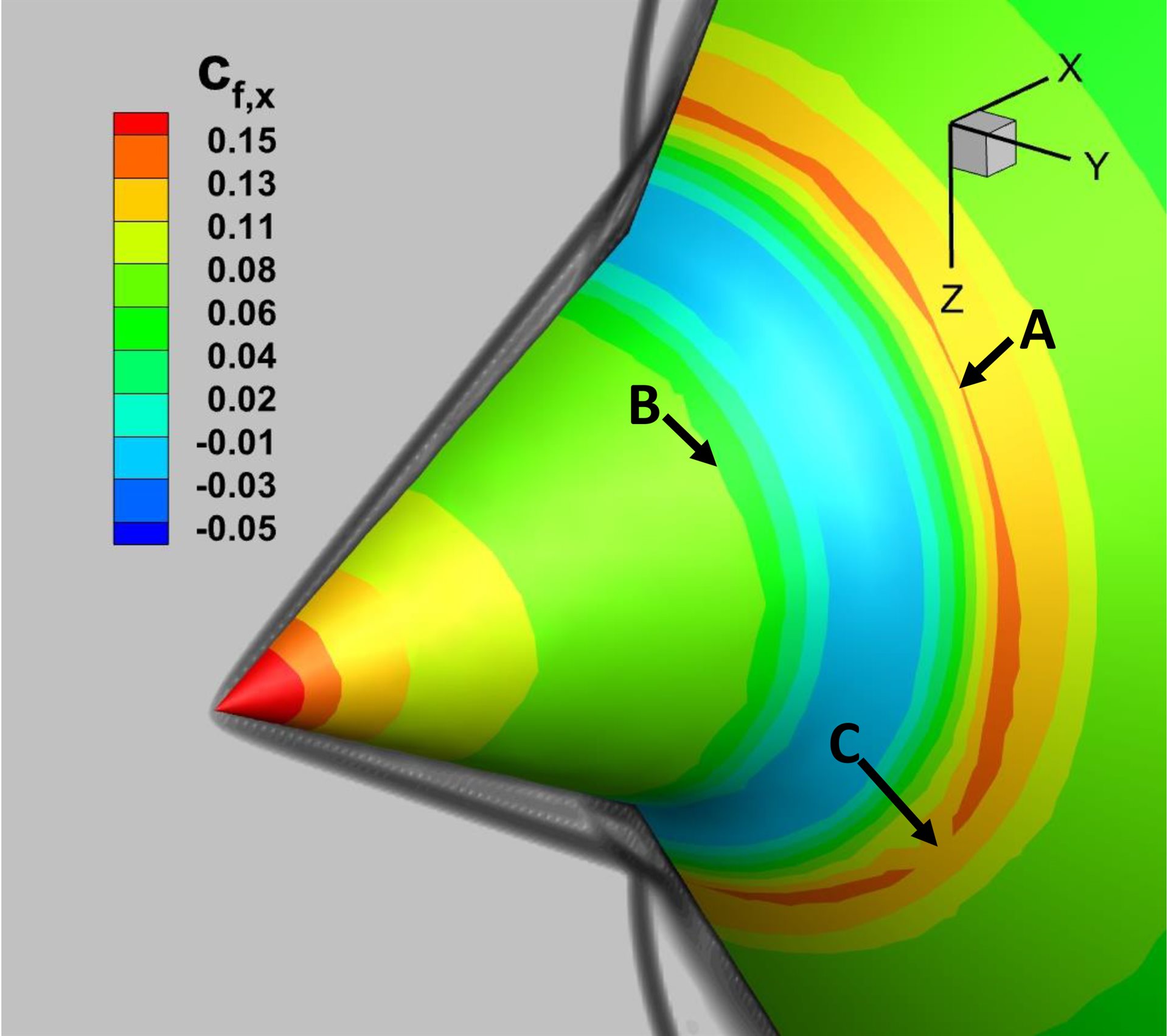 New 3D simulations uncover hidden disturbances at hypersonic speeds