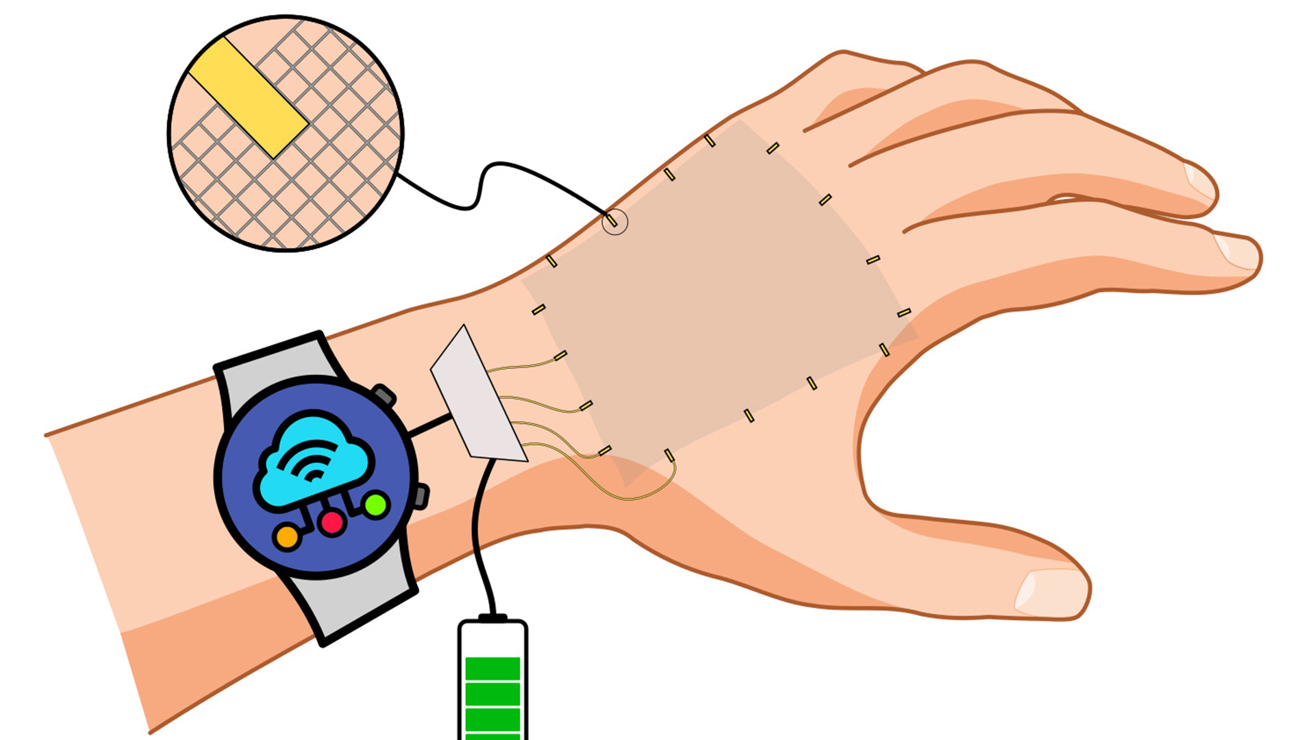 Electronic skin with brain could be magnetic miracle for humans, robots