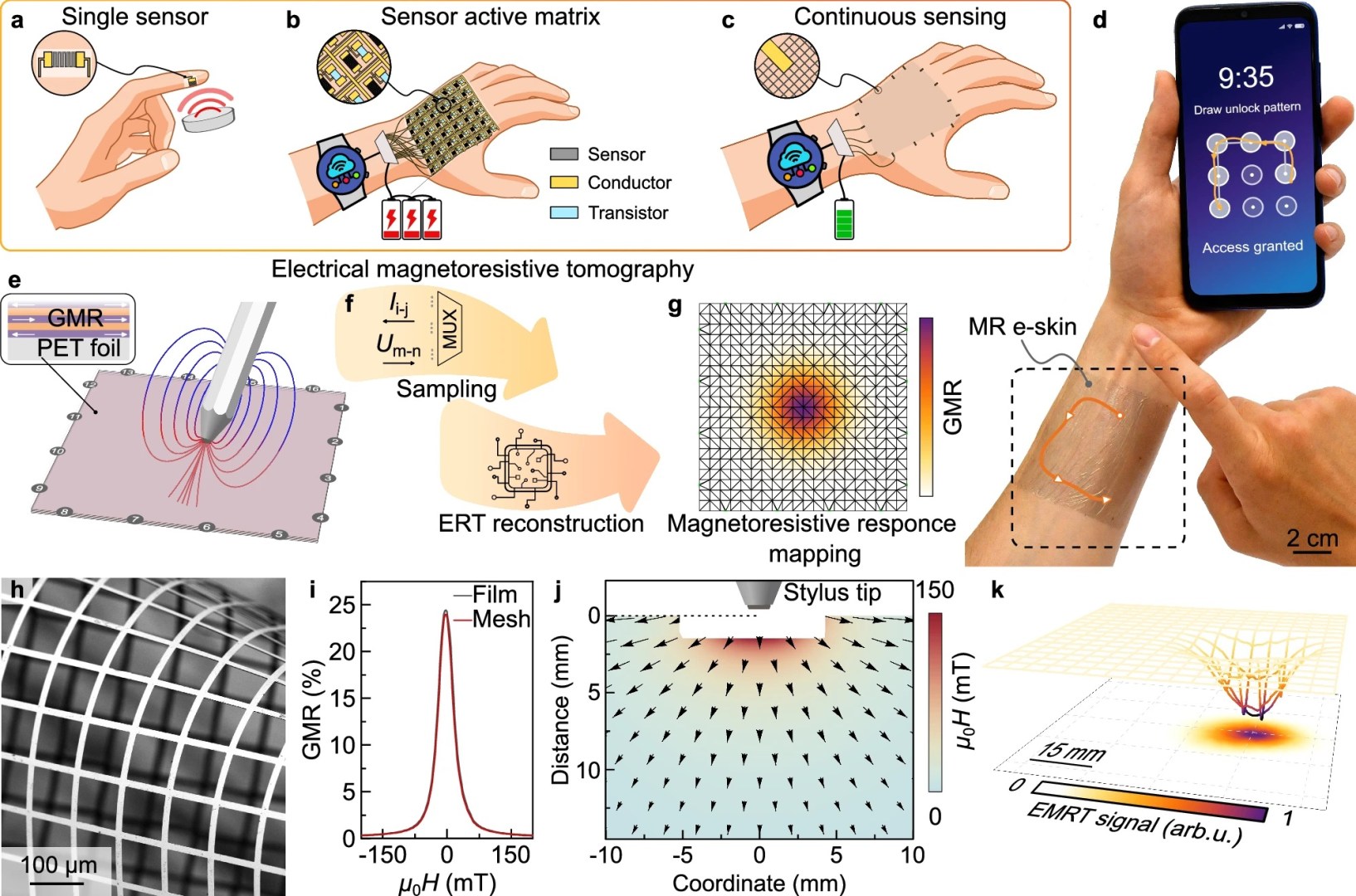 Electronic skin with brain could be magnetic miracle for humans, robots