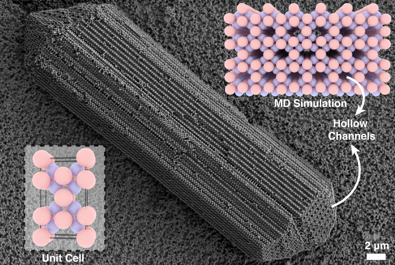 Scientists witness unusual hollow crystal structures for first time