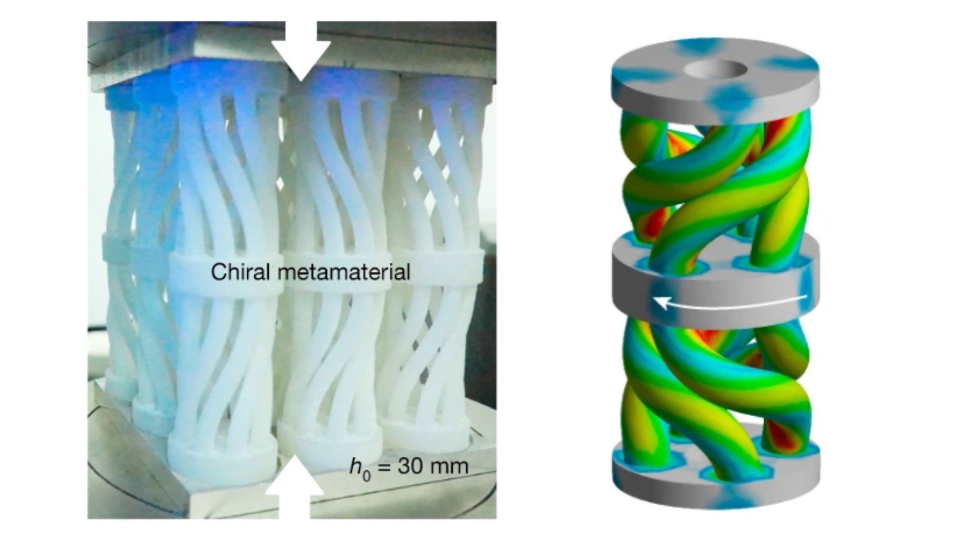New super-elastic material may be the key to more efficient robots