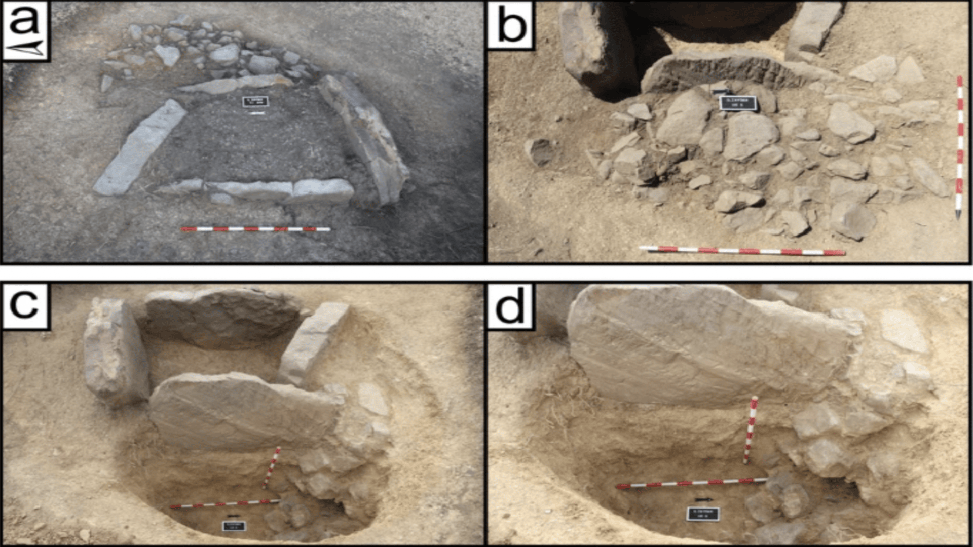 4,000-year-old link between Africa, Europe revealed with new burial site
