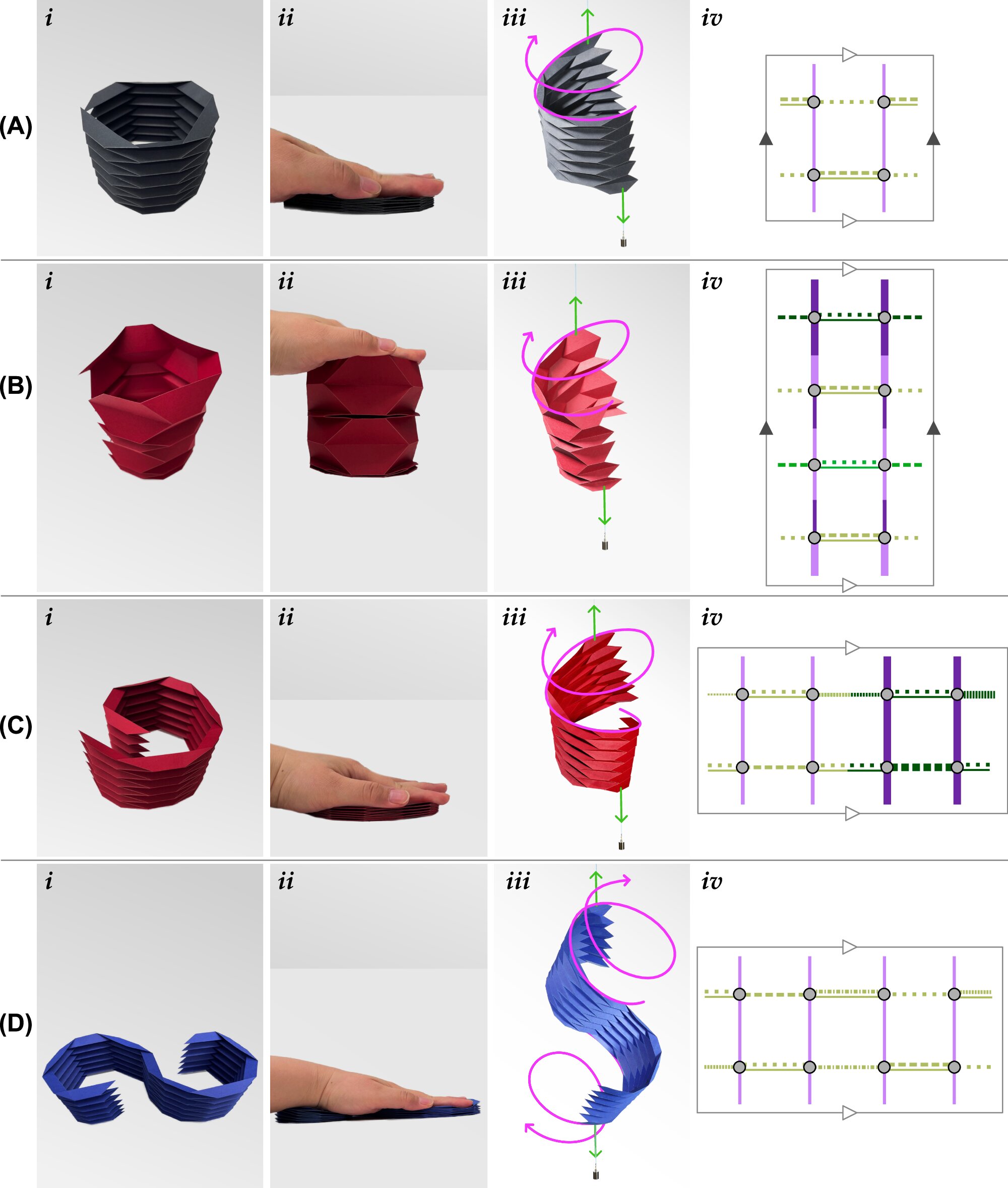 New origami-inspired tech reshapes stents, sneakers, and jet wings