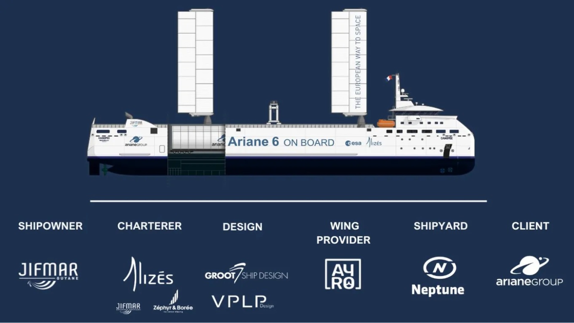 Wind-powered cargo ship hits 99.6% use, cuts 20 tons CO2 daily