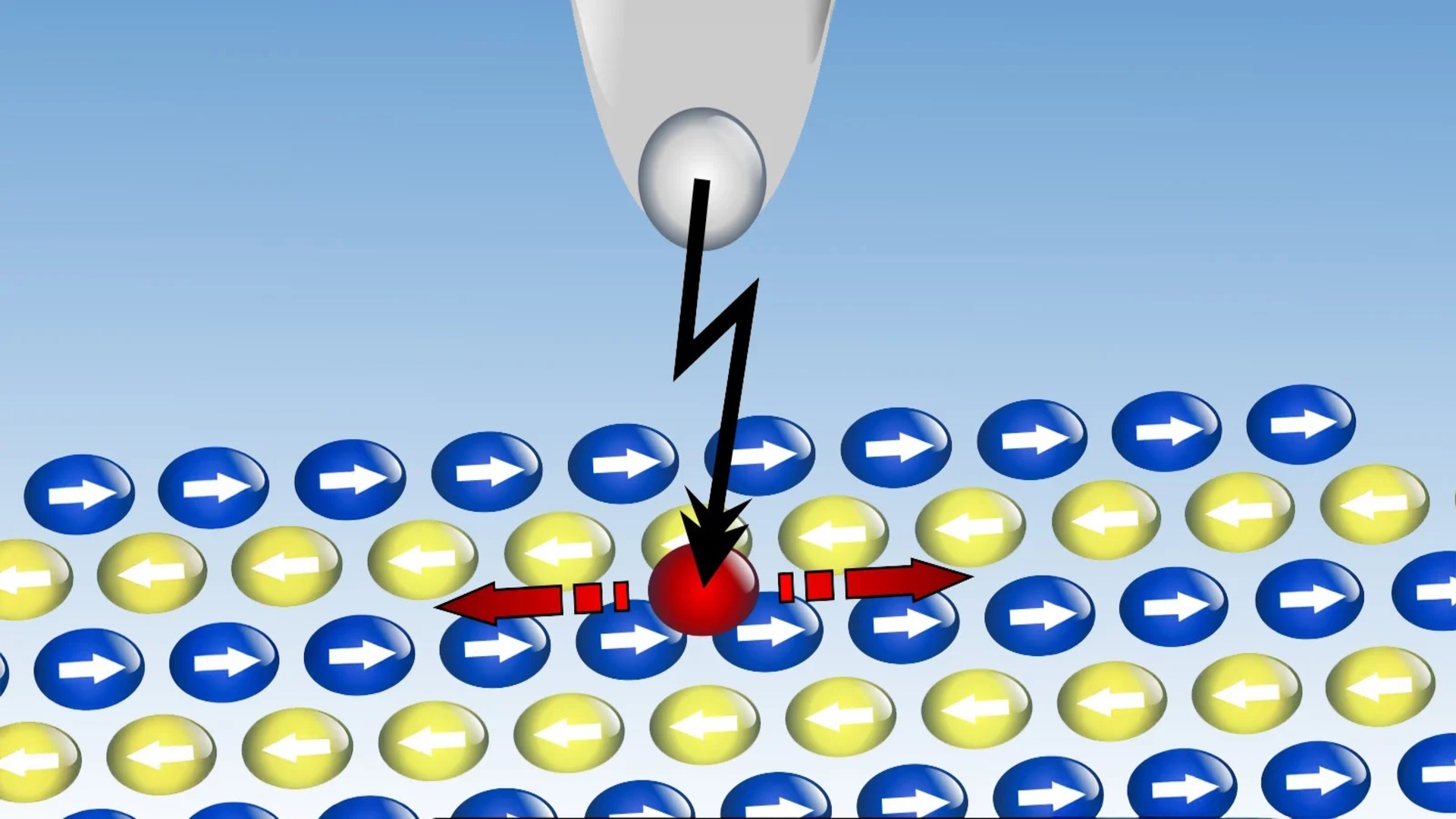 Scientists steer single atoms on magnetic surfaces for first time