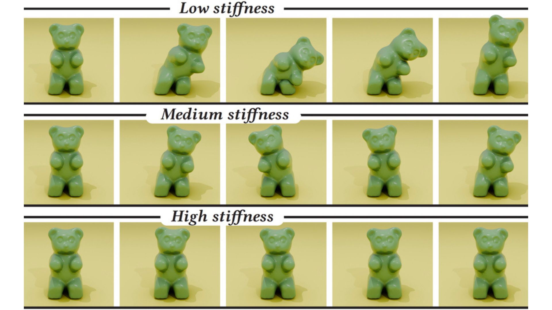 MIT's new simulation ensures realistic elastic character animation