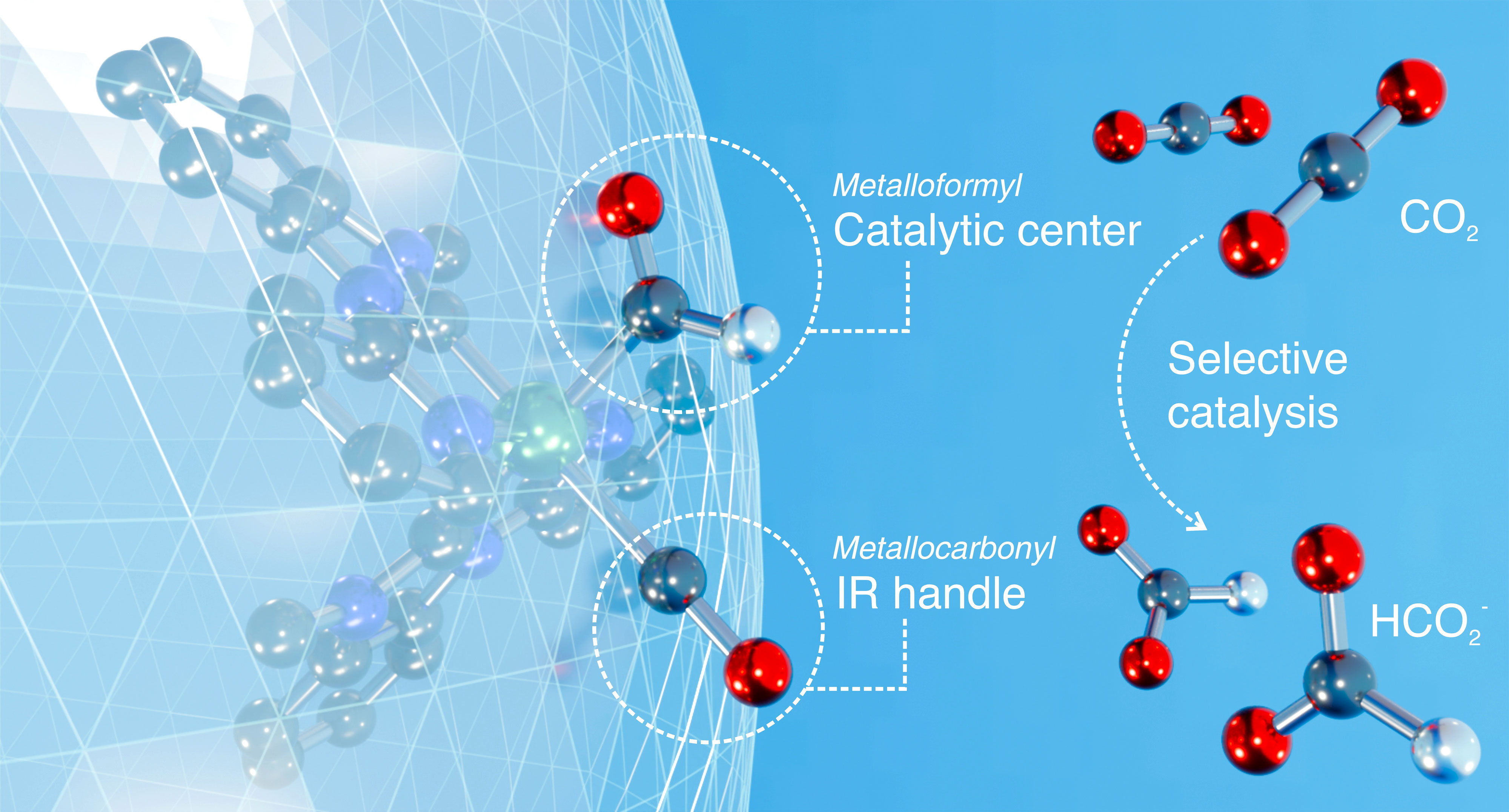 Catalyst mimics photosynthesis to turn CO2 into clean industrial fuel
