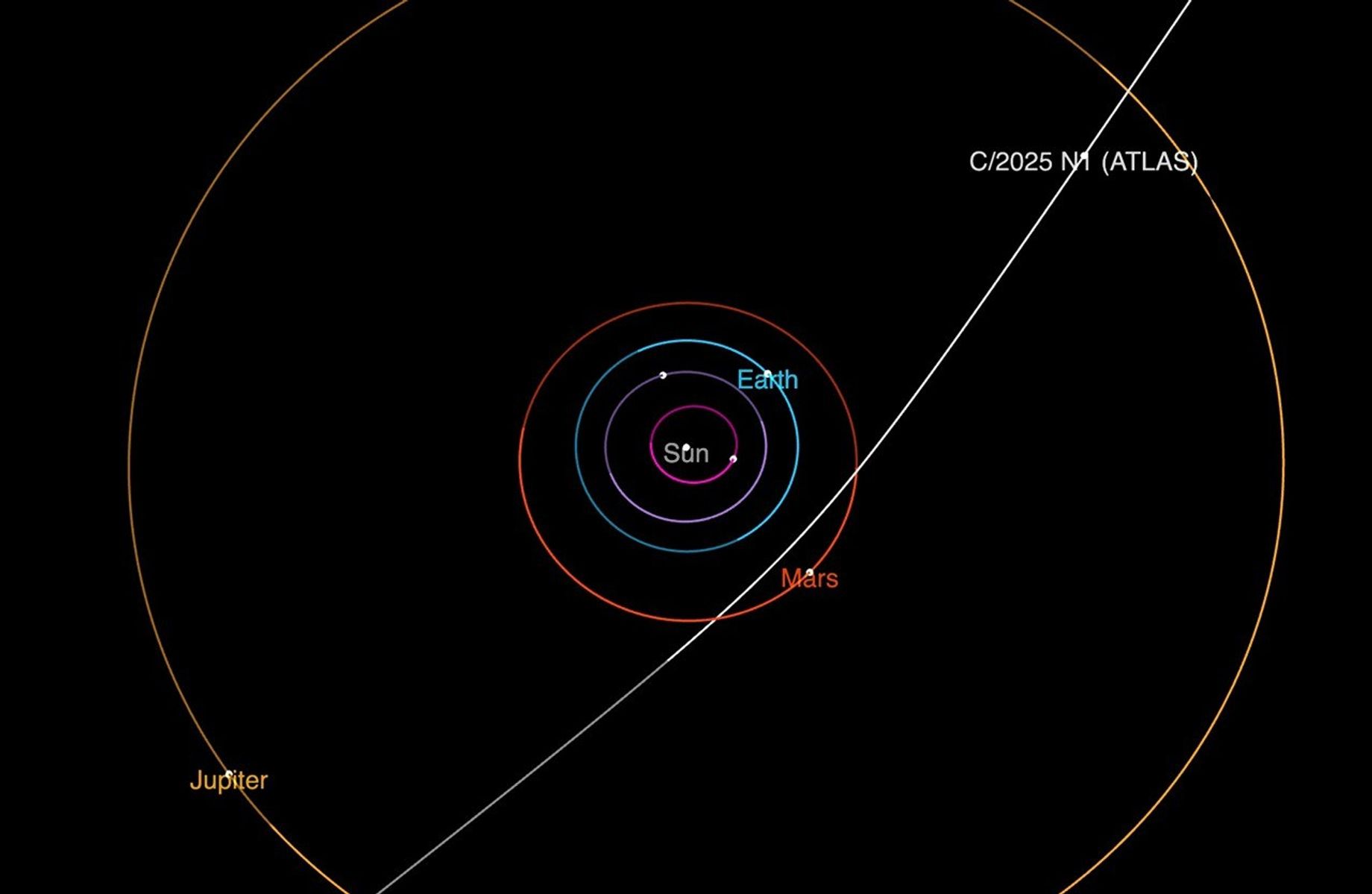NASA spots mysterious interstellar object in our solar system