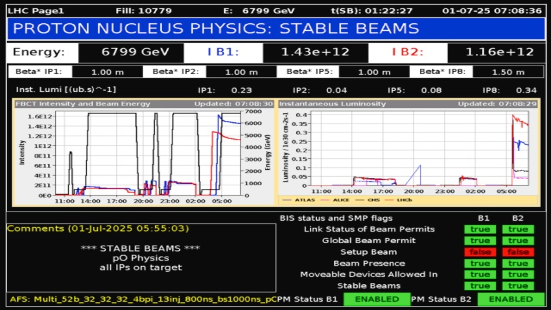 World’s largest atom collider tests proton-oxygen smash for first time