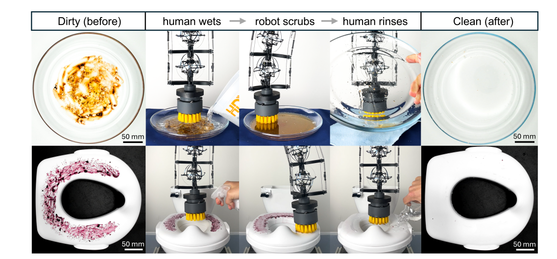 New soft robot arm scrubs toilets and dishes with drill-level force