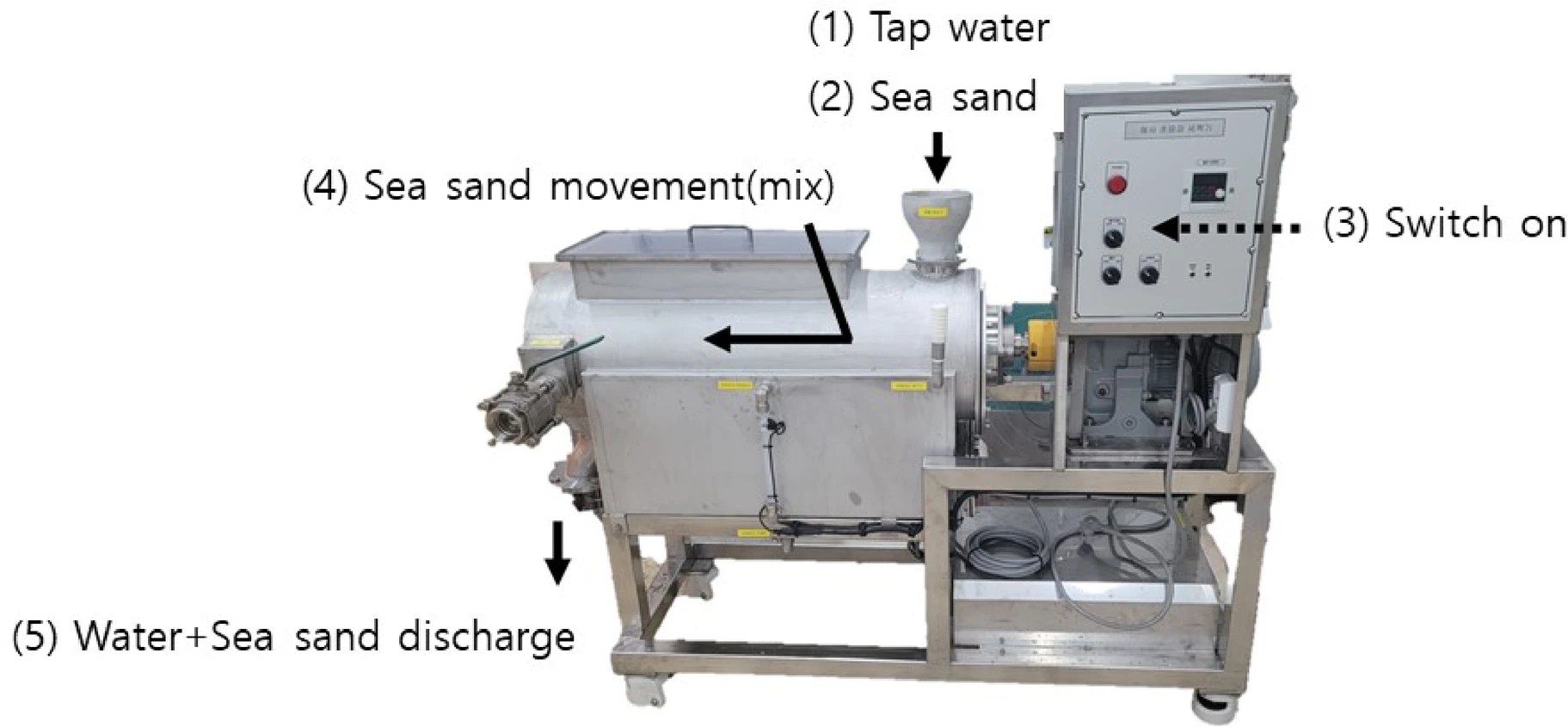 Ultrasonic device reduces sea sand salt to 0.04% for construction