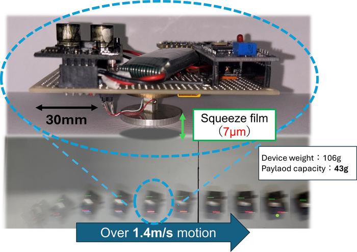 Acoustic levitation device handles delicate items without contact