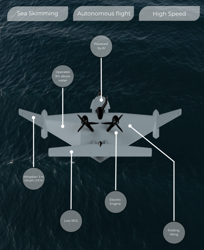 World's first sea-skimming drone can hit enemies at 124 mph speed