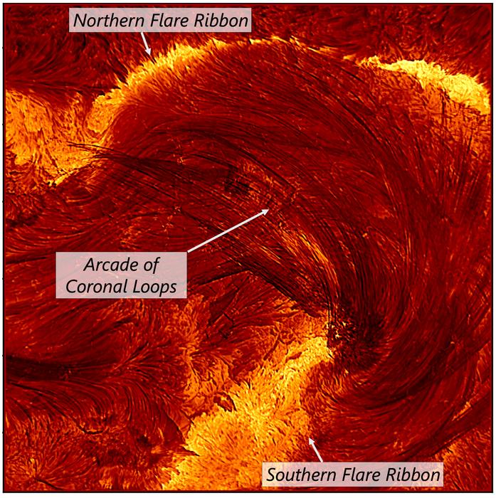 Solar telescope captures smallest coronal loops ever imaged