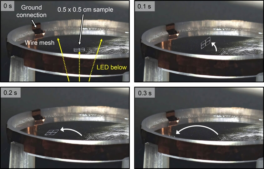 Harvard team builds sunlight-powered disc to explore mesosphere