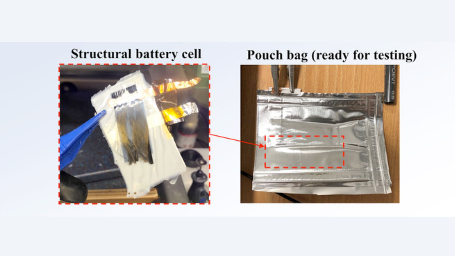 How structural batteries work and what they mean for engineering design