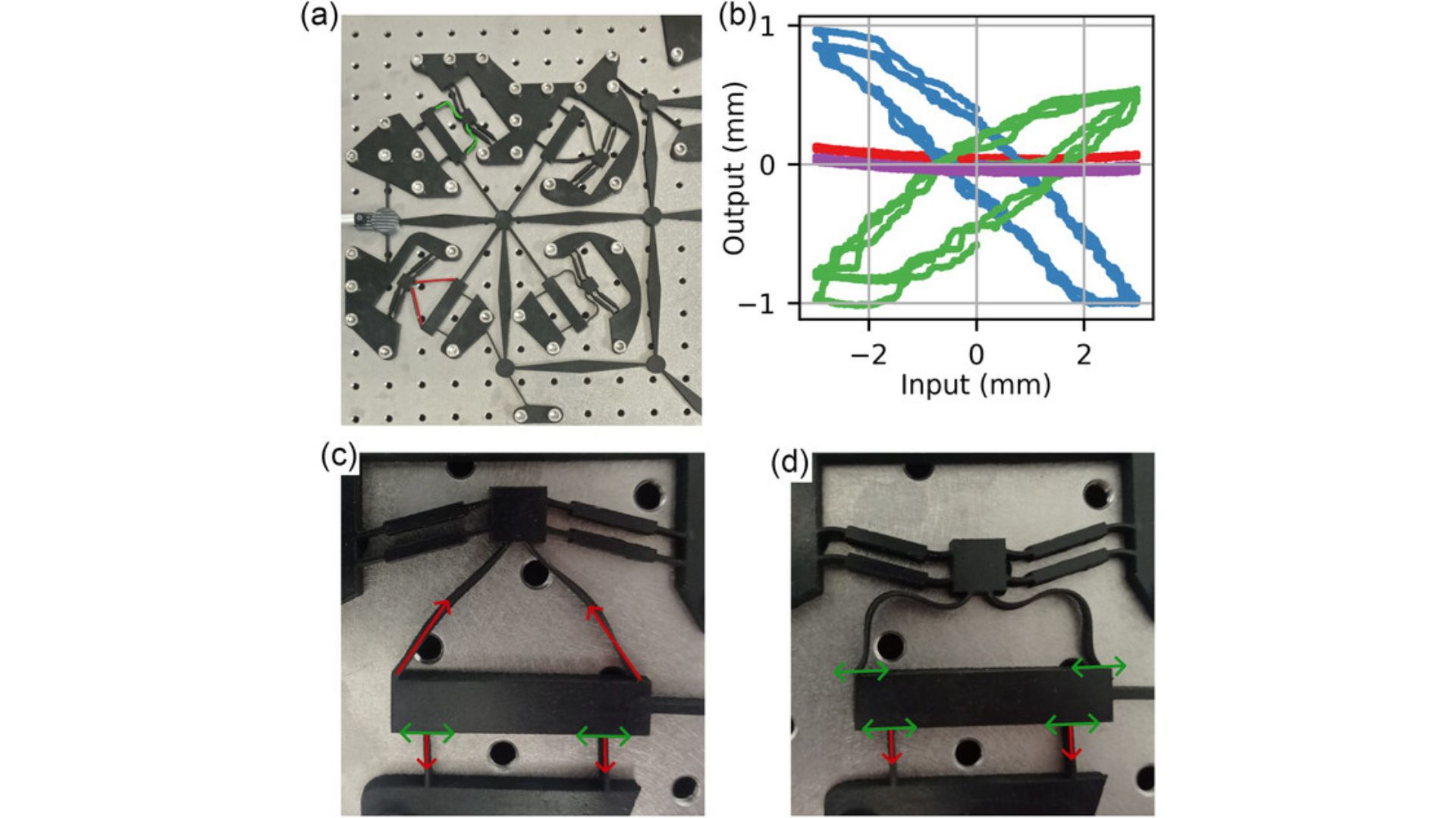 Soft, flexible material that can perform complex calculations developed